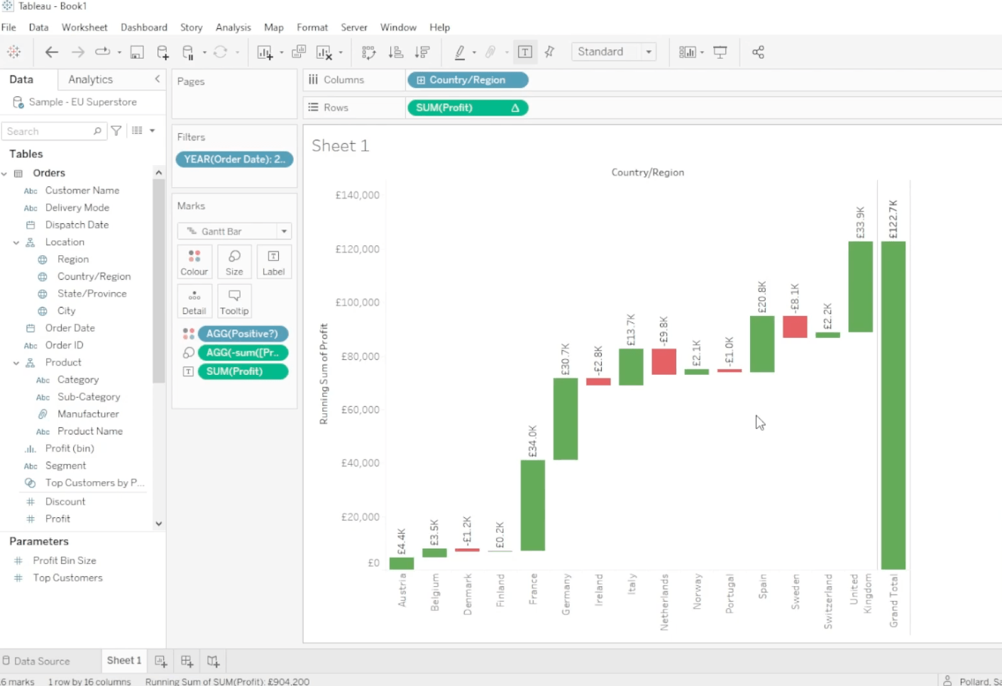 DataFam Roundup: January 22–26, 2024